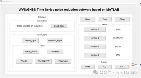【信号去噪】基于woa Vmd Ssa Ceemdan Eemd Emd实现gnss时间序列降噪附matlab代码时间序列 降噪 Csdn博客