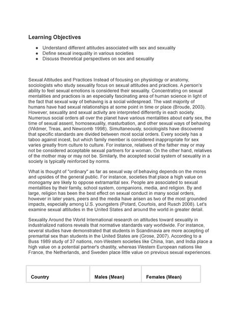 Chapter 123 Notes Learning Objectives Understand Different Attitudes