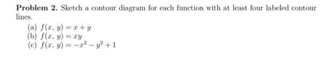 Solved Problem Sketch A Contour Diagram For Each Function Chegg