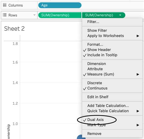 How To Build A Dumbell Chart The Data School