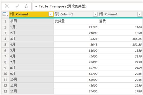 [power query]数据转置与反转行 powerbi行列转换 csdn博客