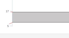 Javascript How To Show TickPositions As Start And End For Each Bar In