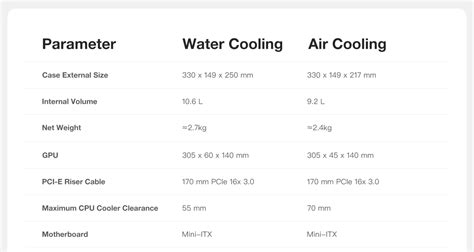 Iqunix Zx 1 Aluminum Mini Itx Case