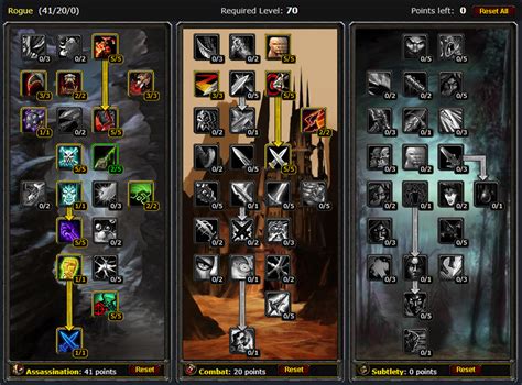 Pve Tbc Assassination Rogue Dps Guide Short Legacy Gaming Vault
