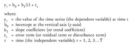 time series analysis fangwenyu 博客园