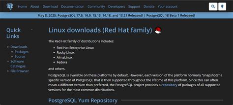Postgresql Deployment Introduction By Oz Medium