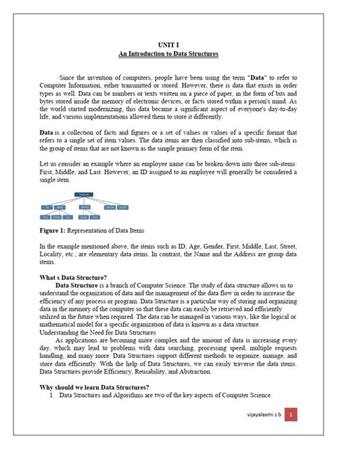 Data Structure 1 Unit Pdf Pointer Computer Programming Integer Computer Science