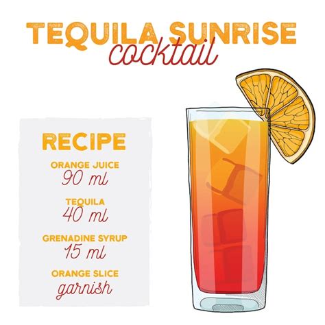 Cocktail Tequila Sunrise Zutaten At Mark Morris Blog