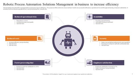 Robotic Process Automation Solutions Management Ppt Powerpoint