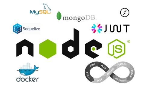 Develop Rest Api Using Node And Express Fastify By Maaz313 Fiverr