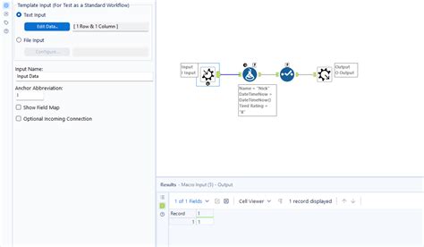 An Overview Of The Different Types Of Macros The Data Babe Down Under