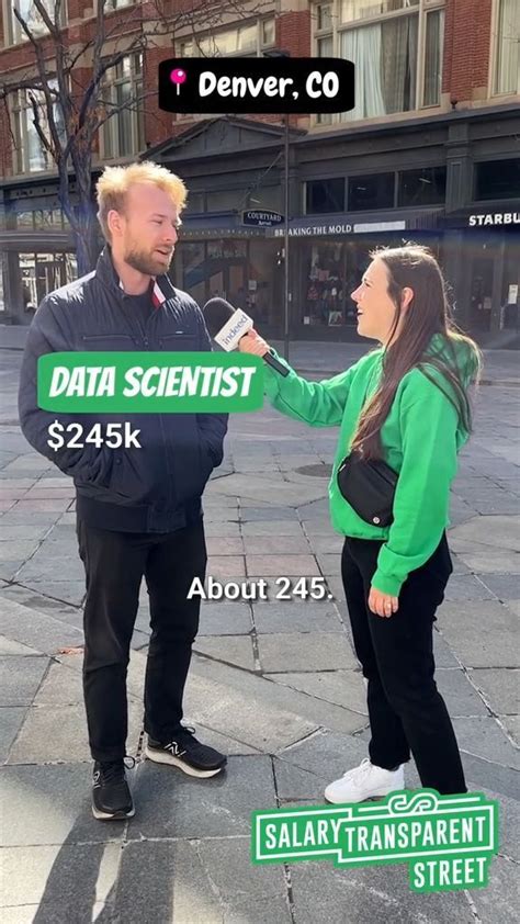 Data Science Mastery Key Techniques And Applications 🌐🔍 Video Data Science Career