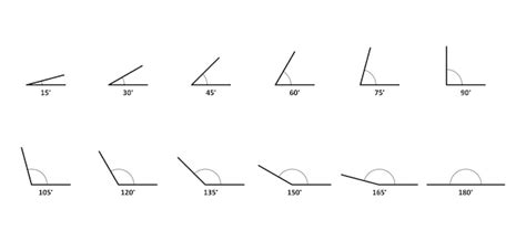 Angle Shape Images Free Download On Freepik
