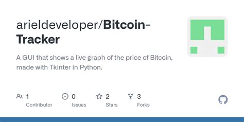 Github Arieldeveloperbitcoin Tracker A Gui That Shows A Live Graph Of The Price Of Bitcoin