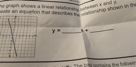 he graph shows a linear relationship between x and y reate an equation