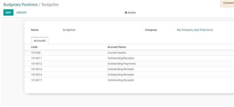 Budget Management Odoo Enterprise Edition Book Accounting