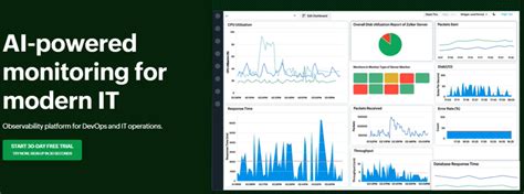 Top SSL Monitoring Tools UptimeRobot Blog