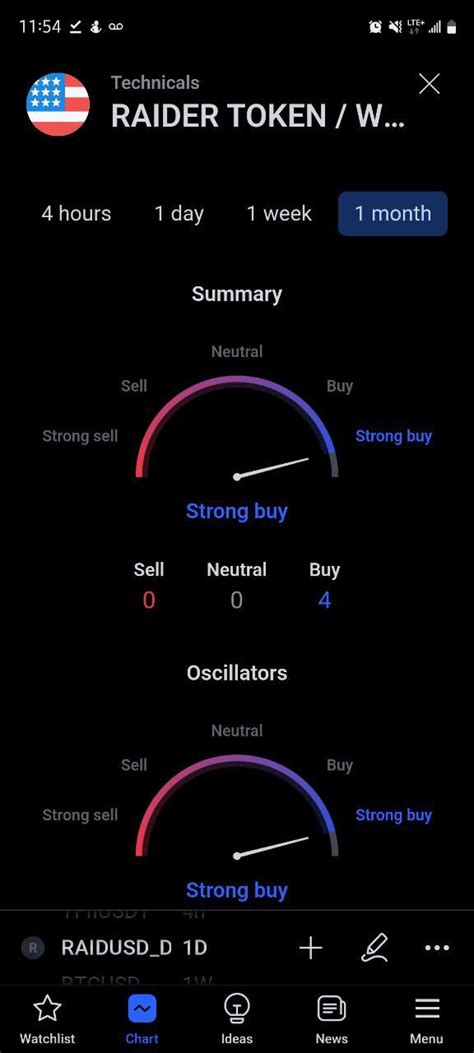 Token💰tasks Tokentasks Twitter