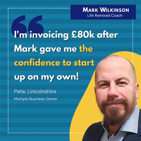 Mark Wilkinson Success Coach