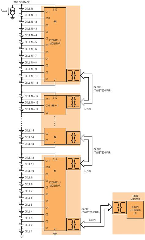 Wireless BMS Highlight Industrys Drive For Higher Reliability