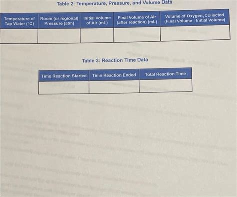 Solved Table 1 Temperature And Volume Data Volume ML Chegg Com