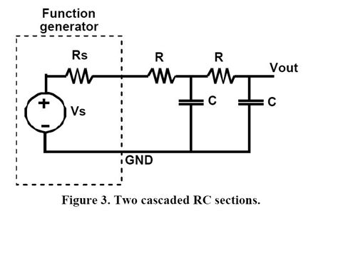 Figure 3 Two Cascaded Rc Sections