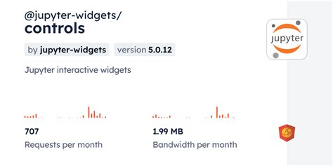 Jupyter Widgetscontrols Cdn By Jsdelivr A Cdn For Npm And Github