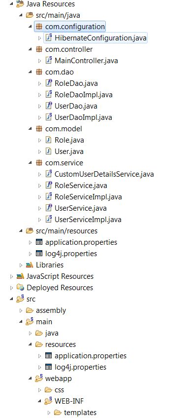 Authentication Login By Mysql Ldap Thymeleaf With Spring Security