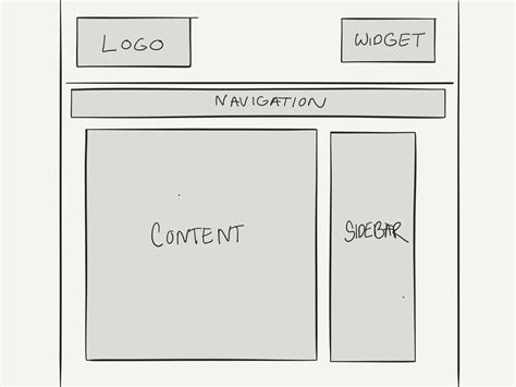 Simple Website Sketch Get The Latest Sketch Resources And Plugins