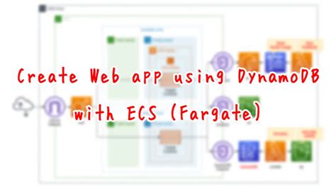 create web app using dynamodb with ecs fargate awstut