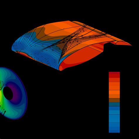 Flow Visualization Of Two Notable Propeller Positions For The Small