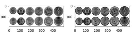 Github Elie111imageprocessing