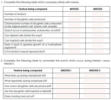 Solved Complete The Following Table Which Compares Mitosis With Meiosis Feature Being Compared