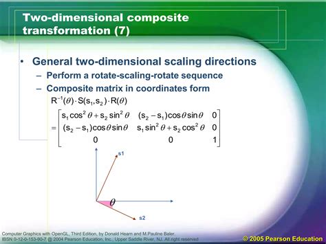 Geometric Transformation 2d Chapter 5 Pptx 3 D Graphics Computer