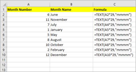 Convert Month Number Into Month Name In Excel Convert Date