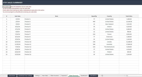 Etsy Seller Excel Template Efinancialmodels