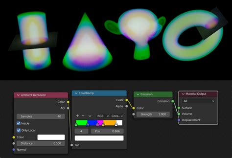 Cycles Render Engine Distance From The Surface As An Input Node For Use With Volumetric