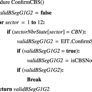 Procedures Used By NeighbourLookUp Download Scientific Diagram