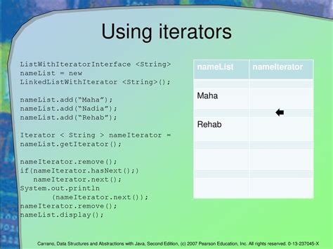 Iterators Partial Chapter 8 Slides By Nadia Al Ghreimil Ppt Download