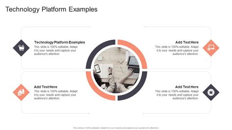Technology Platform Examples In Powerpoint And Google Slides Cpb PPT Sample