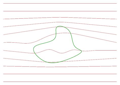 Curve Pattern Influenced By Curved Shapes Grasshopper Mcneel Forum