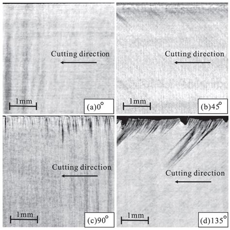 An Ordinary State Based Peridynamic Model Of Unidirectional Carbon