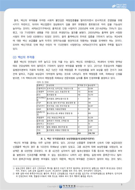 최혁재 백신의 원리와 예방접종 png