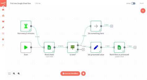 Identify New Google Sheets Rows N8n Workflow Template