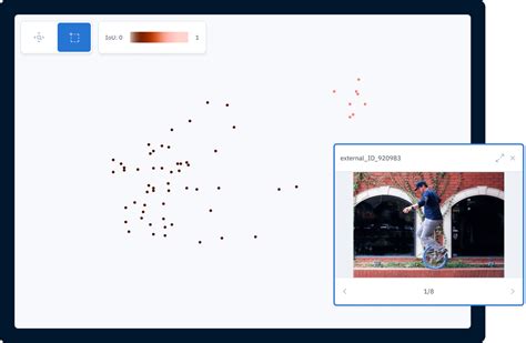 Stop Labeling Data Blindly