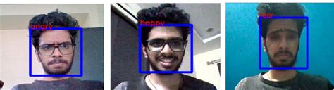 Figure 5 From Deep Learning Based Emotion Sensitive Learning Cognitive