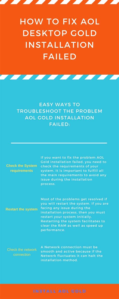 Ppt Fix Aol Gold Installation Failed Error Powerpoint Presentation Free Download Id 8506587