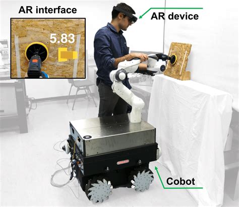 Human Robot Collaborative Task Supported By An Augmented Reality Download Scientific Diagram
