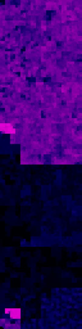 Excel Check Column For Entry And Then Check What Is Next To Each Of Those Make A Count Of