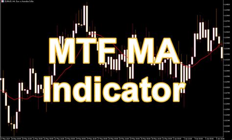 دانلود رایگان اندیکاتور نوسان گیری Macd Histogram Multi Timeframe Multi
